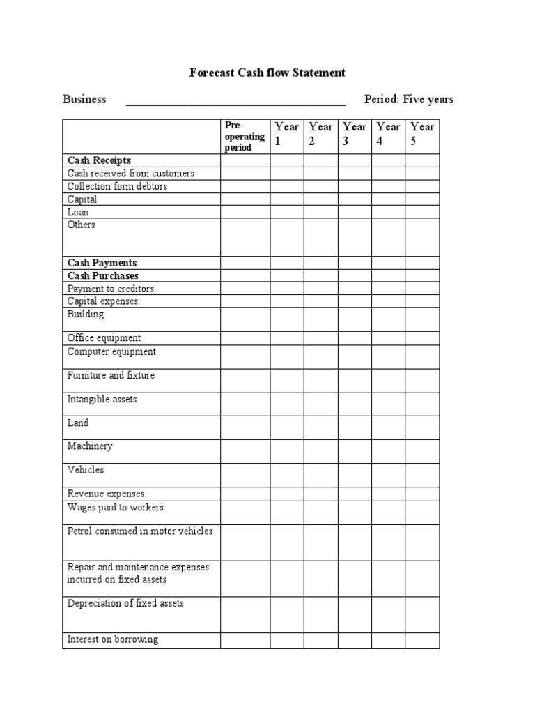 Cash Flow Statement | PDF | Expense | Fixed Asset