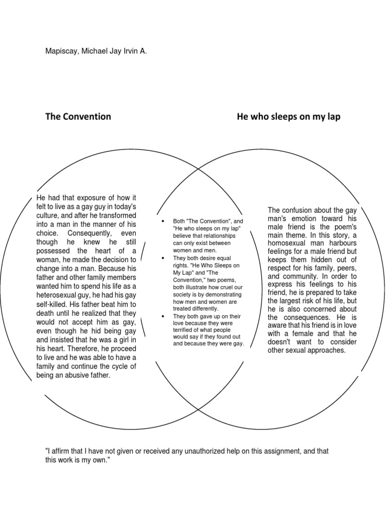 Poetry Analysis Pdf Homosexuality Sex