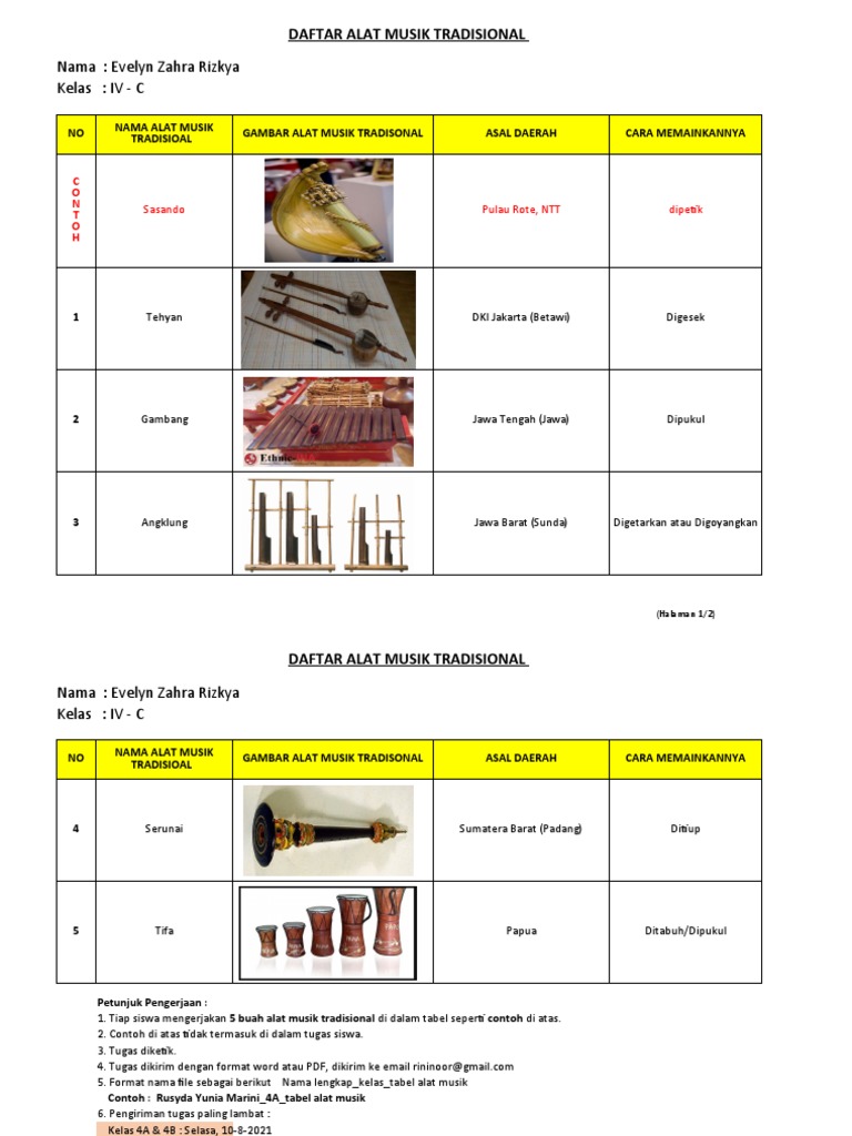 Tabel Alat Musik | PDF