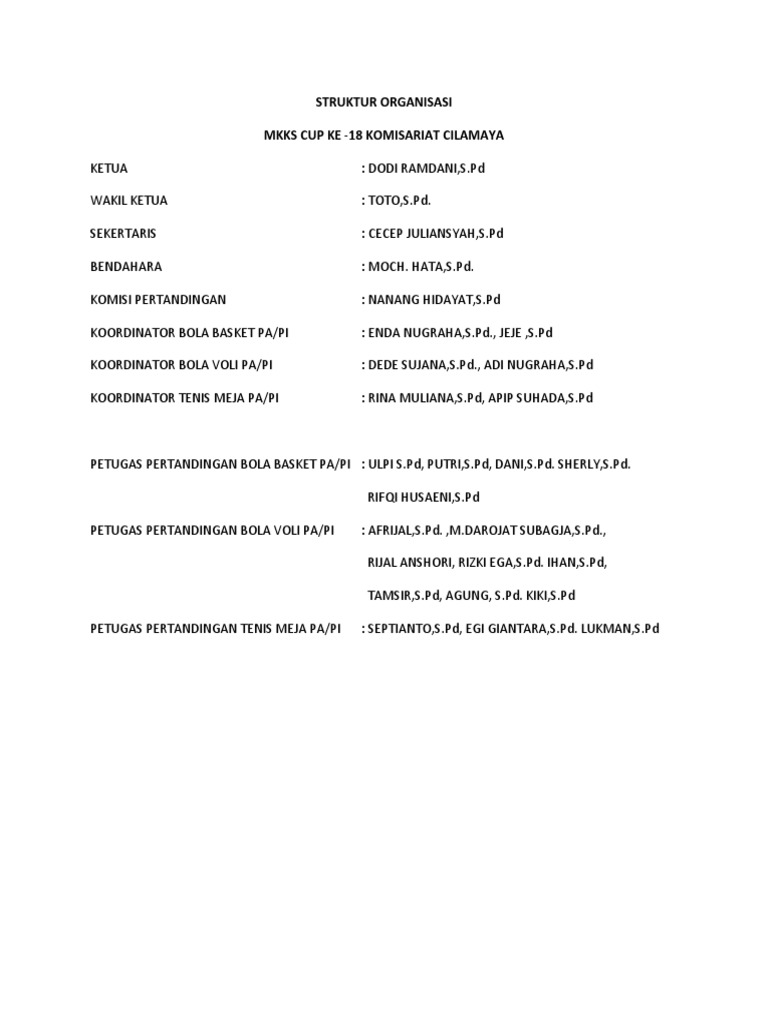 Struktur Organisasi MKKS Cup | PDF