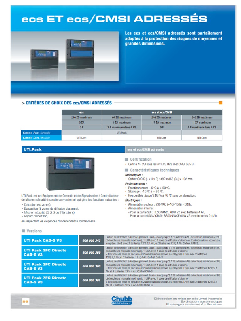 Fiches Techniques CHUBB - SICLI | PDF