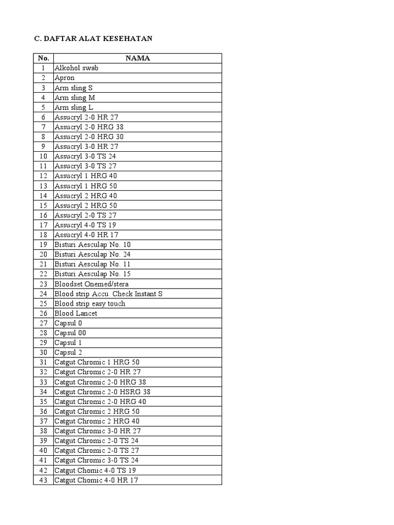 Daftar Alat Kesehatan | Download Free PDF | Equipment | Medical Equipment