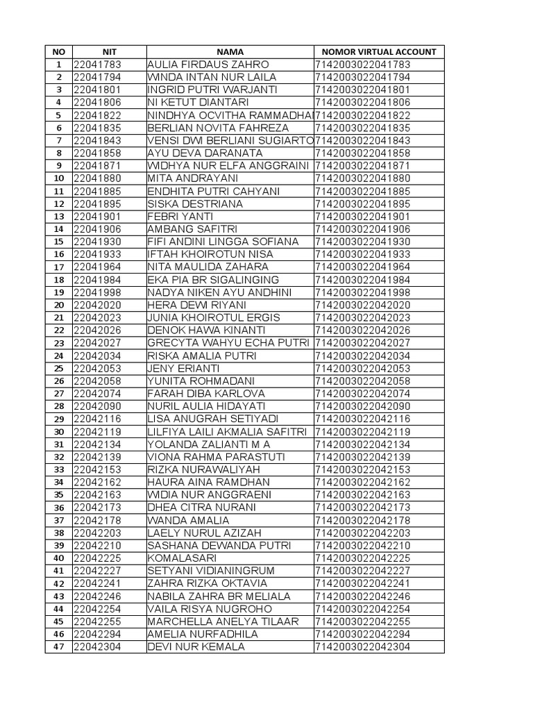 Nomor Va Angs 1 Genap 22 23 | PDF