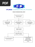 DOLE OSHC Template - OSH Program | PDF | Personal Protective Equipment ...