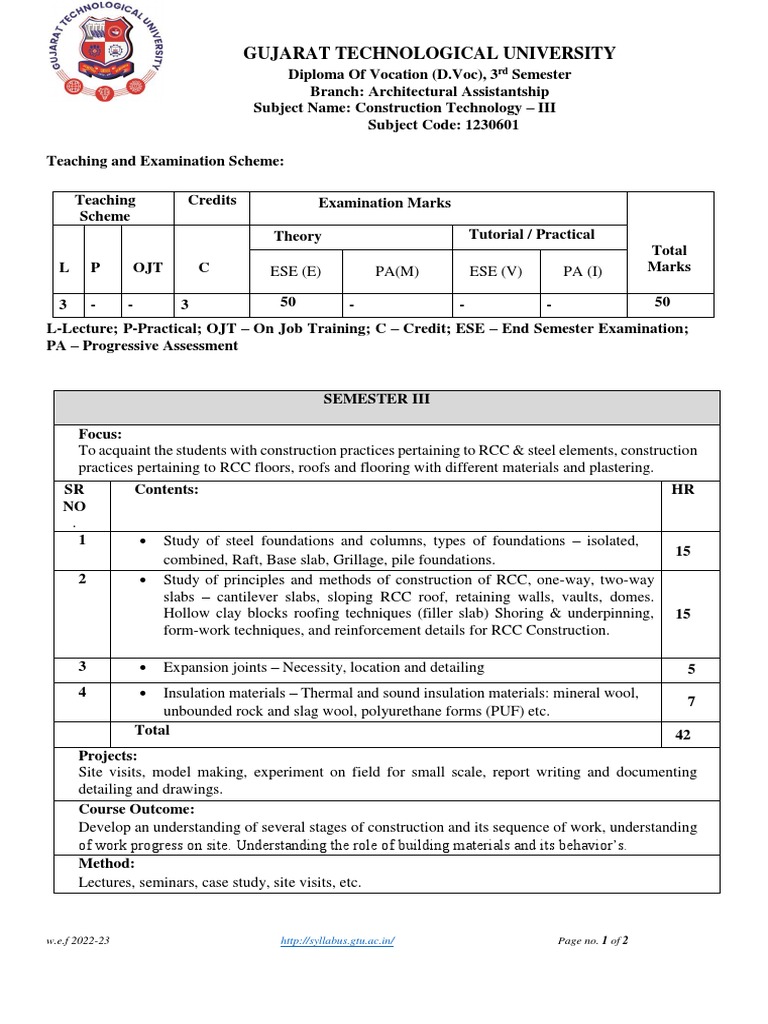 Gujarat Technological University: W.E.F 2022-23 Page No. 1 of 2 | PDF