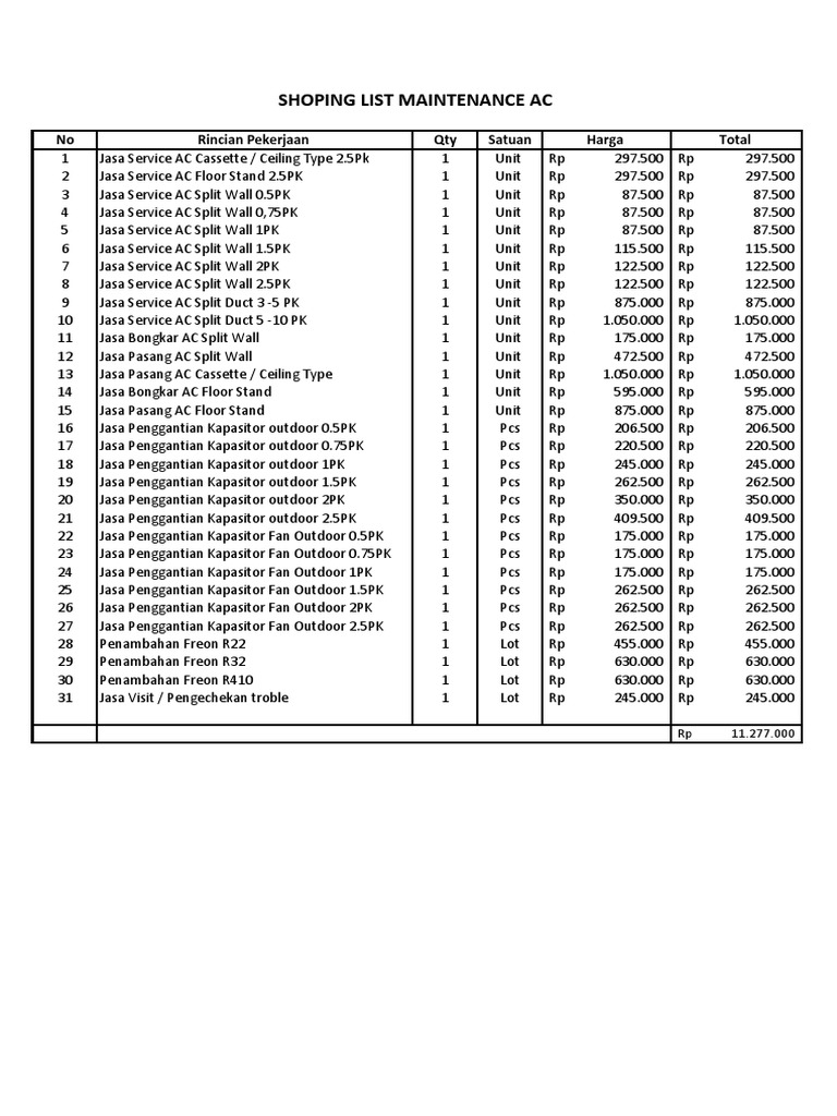 Shoping List Maintenance Ac | PDF