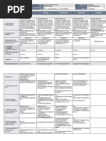 Performance Task 1-4 1st Quarter Matatag | PDF