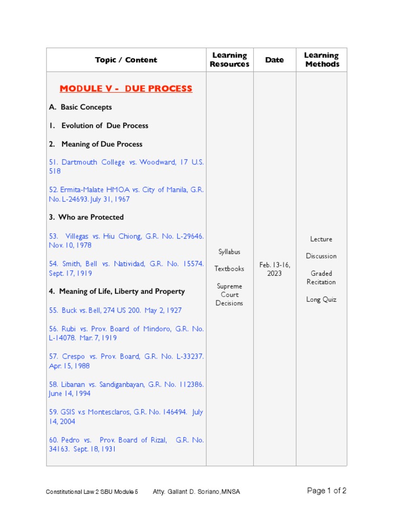 Consti 2 SBU Mod 4 (2023 Due Process) | PDF | Justice | Crime & Violence