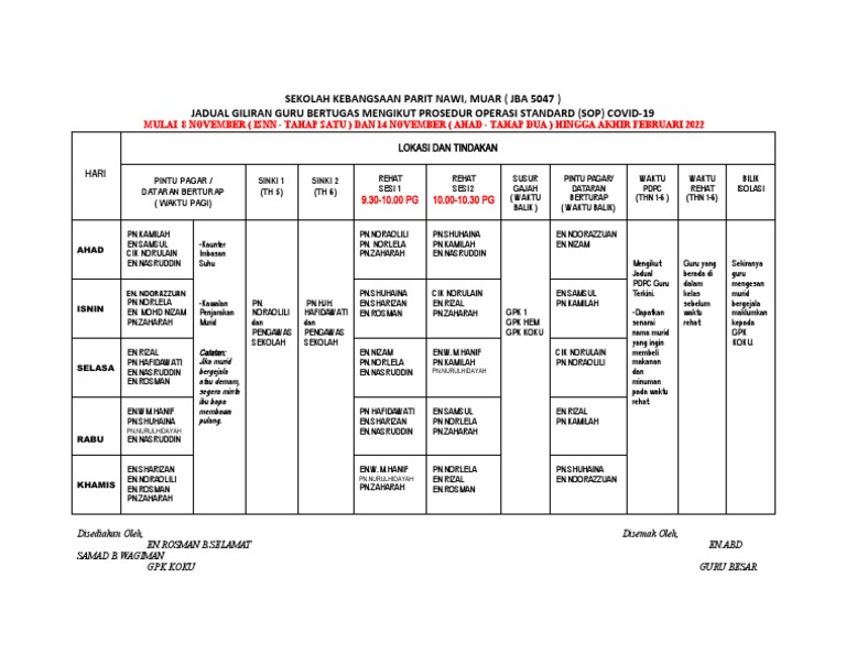 Update Tugas Guru Naik Sekolah | PDF