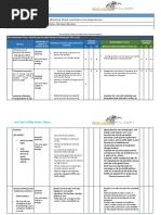 Guidelines For HIRARC | PDF | Risk | Hazards