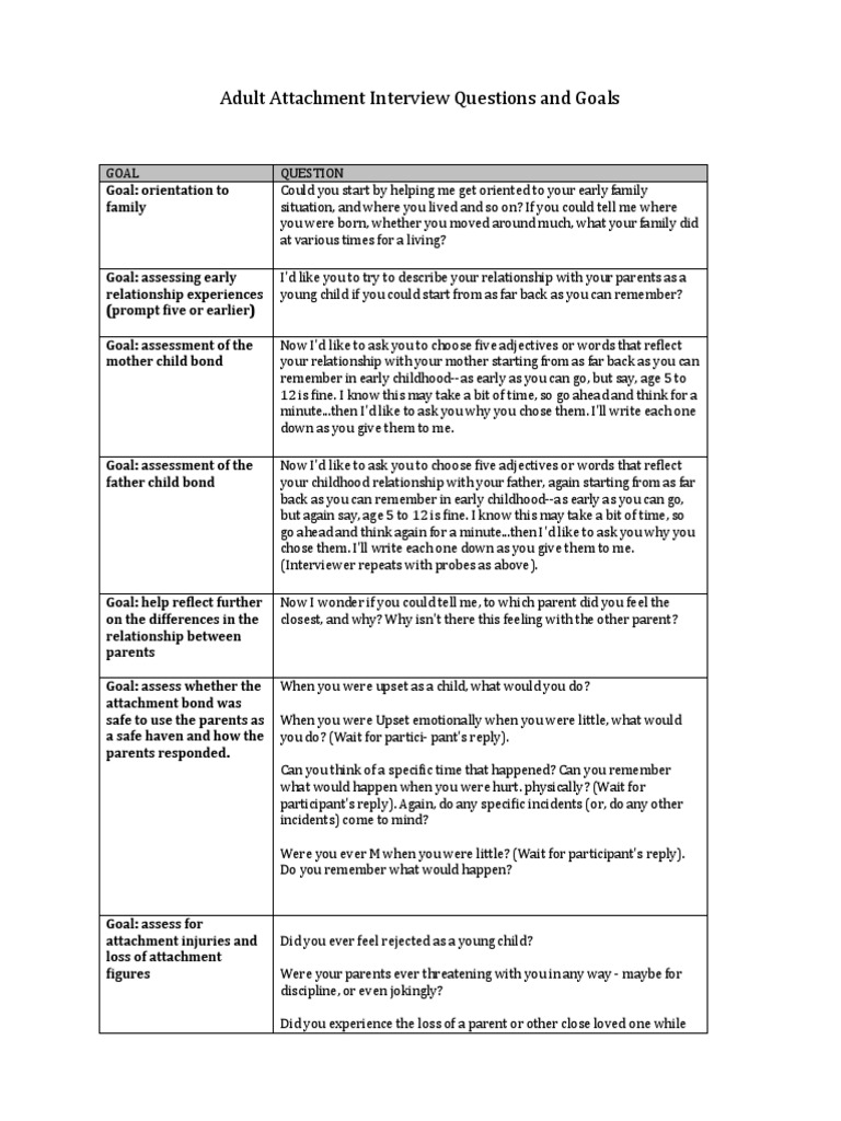 Adult Attachment Questions and Goals | PDF | Attachment Theory | Adults