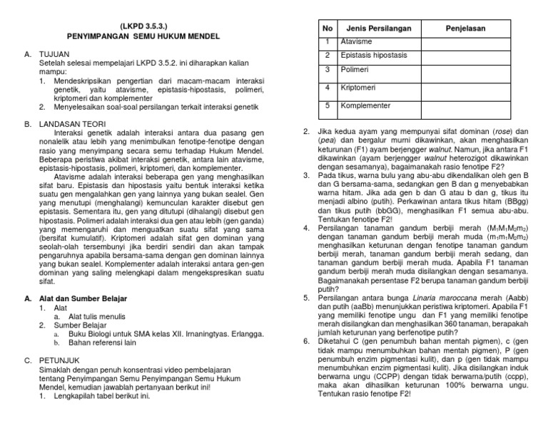 Interaksi Genetik dan Penyimpangan Semu Mendel | PDF