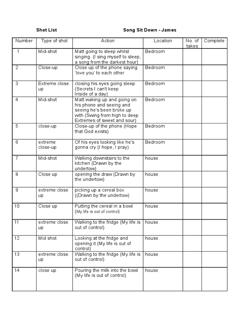Music Video Shot List | PDF