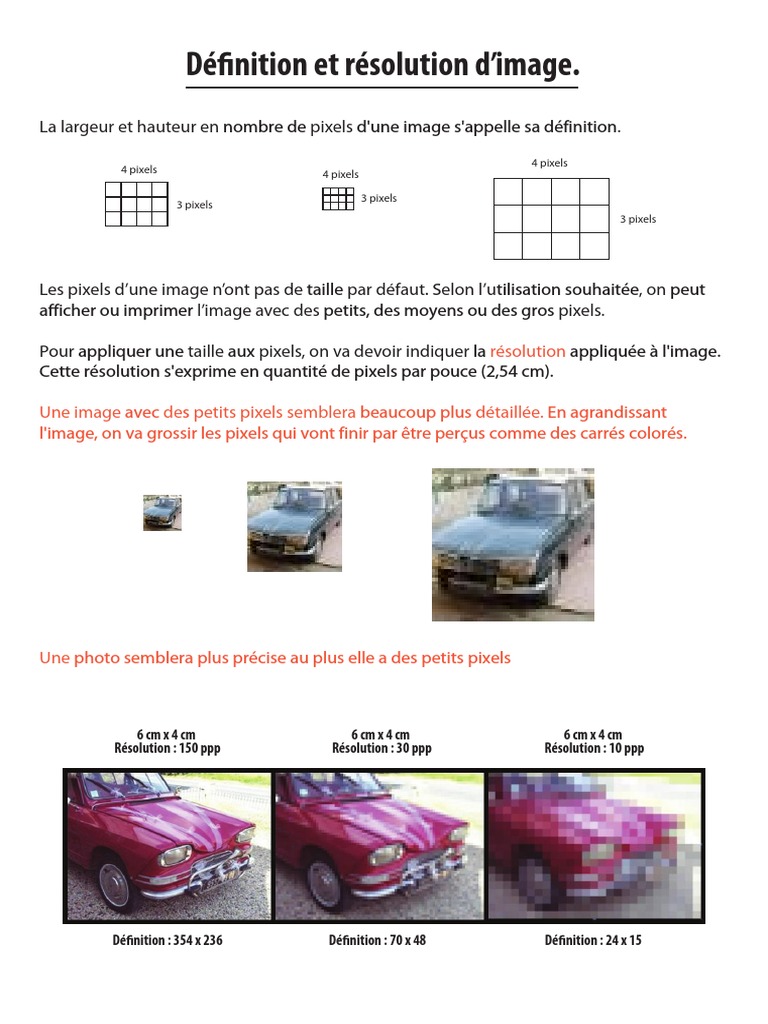 Définition et Résolution d'Image | PDF | Maison et jardin