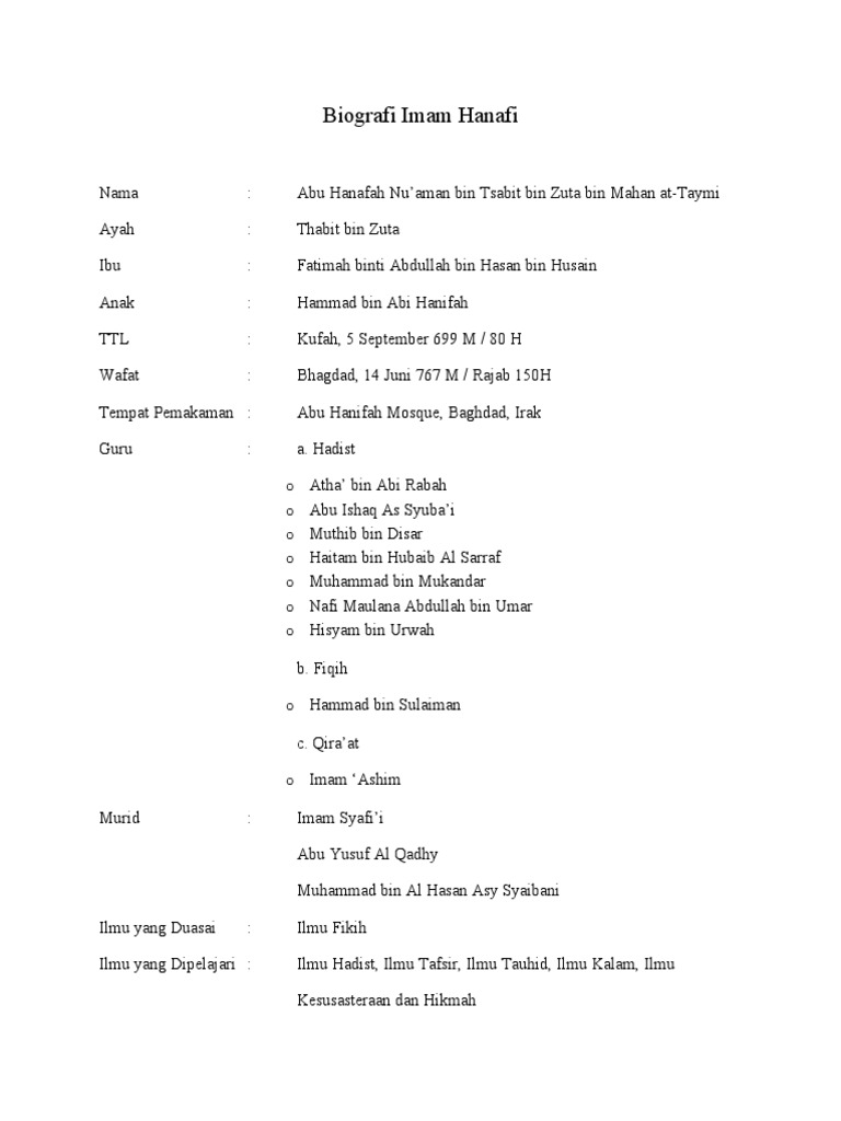 Biografi Imam Hanafi | PDF Biografi Imam Hanafi | PDF