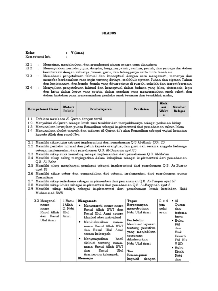 Silabus Kelas 5 | PDF