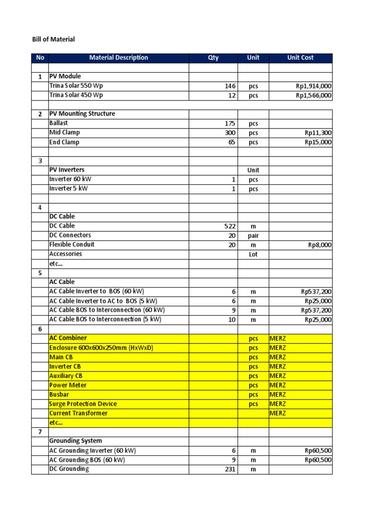 BoQ PNJ Fix | PDF | Power Inverter | Power Engineering