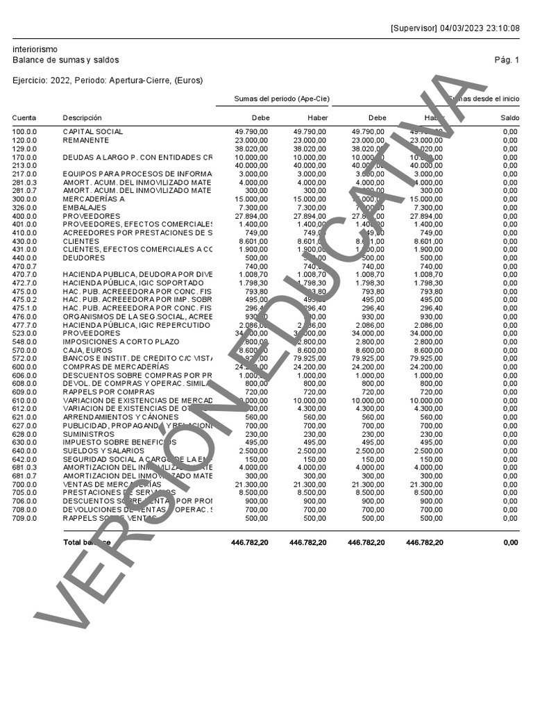 Balance de Sumas y Saldos | PDF | Economias | Dinero