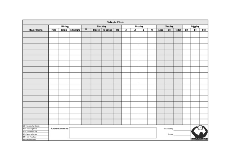 Volleyball Stat Sheet | PDF