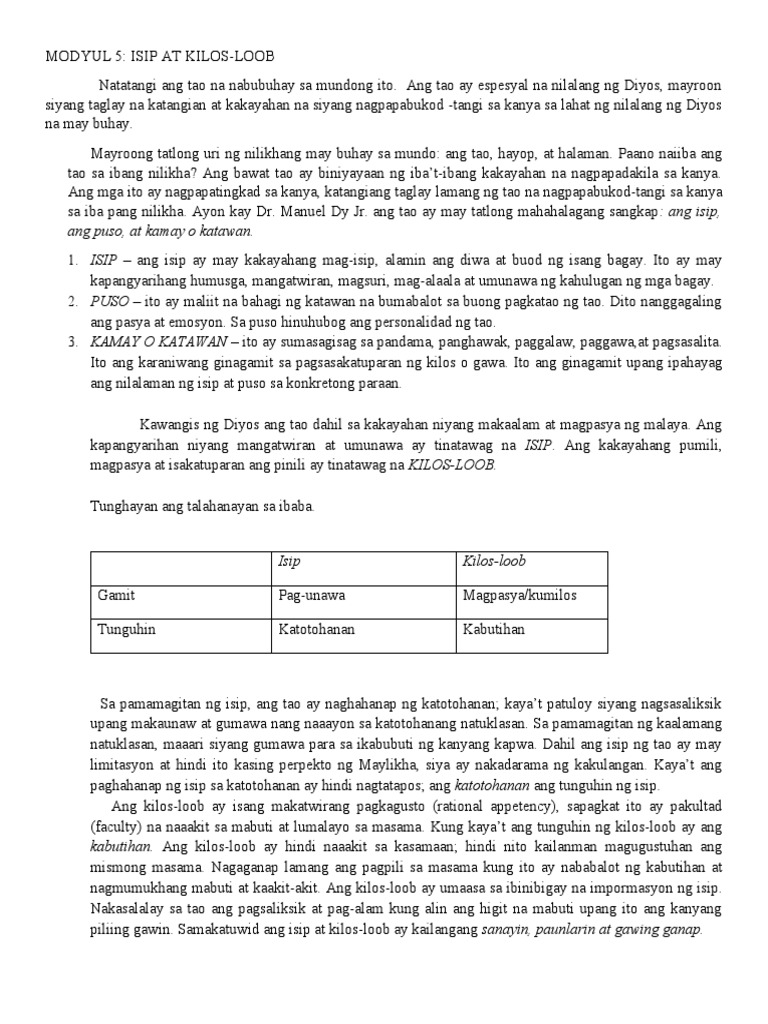 Module 5 2ND QRTR | PDF