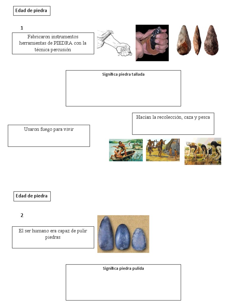Edad de Piedra y Edad de Los Metales | PDF