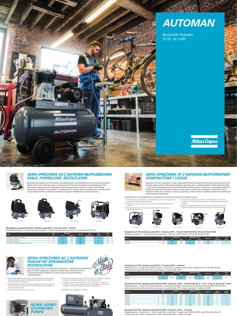 Broszura Atlas | PDF