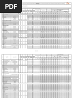 Proctor Test Data Sheets & Graph | PDF | Materials | Civil Engineering