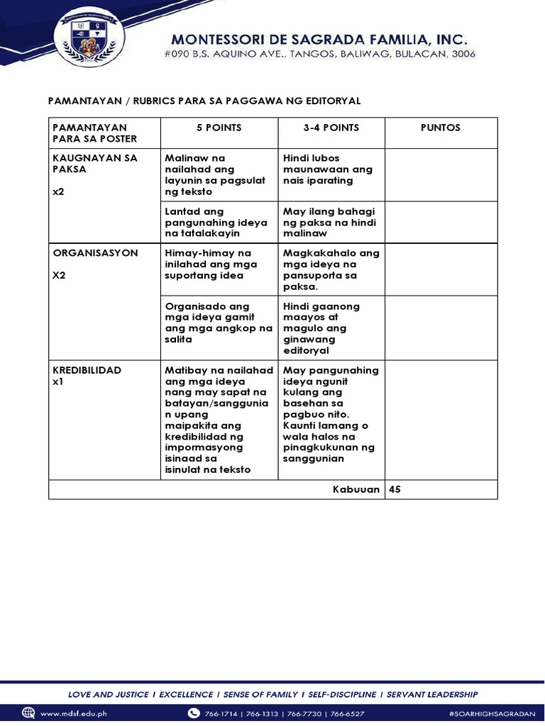 Pamantayan - Rubrics para Sa Paggawa NG Editoryal | PDF