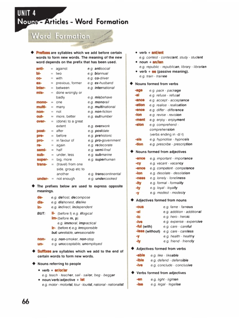 Word Formation Preffixes and Suffixes | PDF