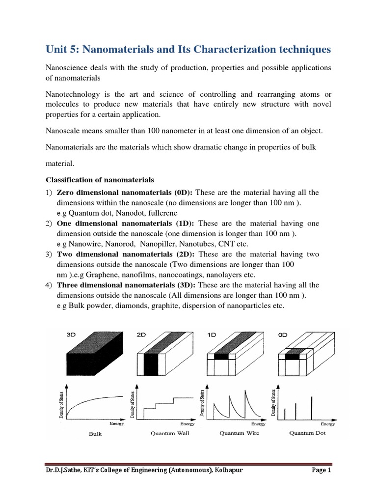 Nanomaterials and Its Characterization Techniques | PDF | Scanning Electron Microscope ...