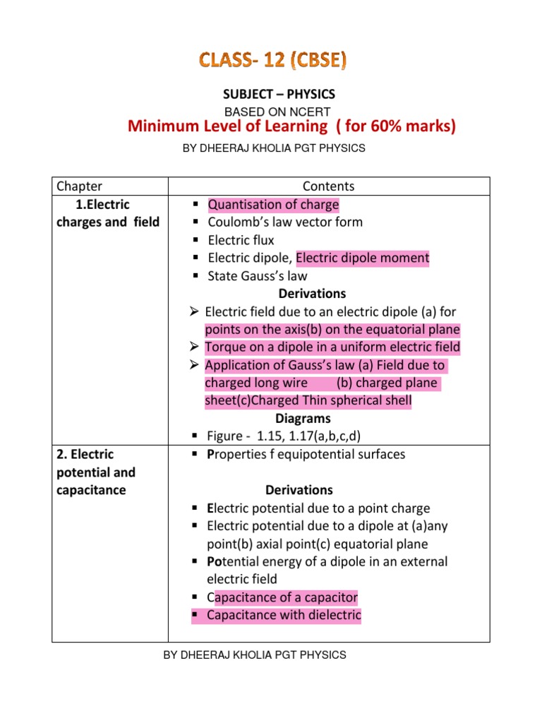 Important Topics For Physics Cbse 2023 | PDF | Electromagnetic ...