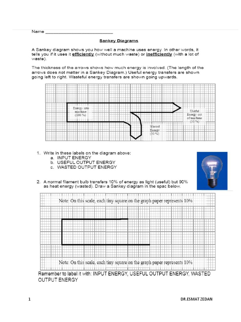 Sankey Diagram H.W | PDF