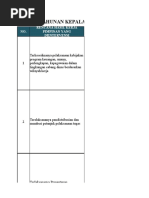 CONTOH RINCIAN RHK GURU - Sheet1 | PDF