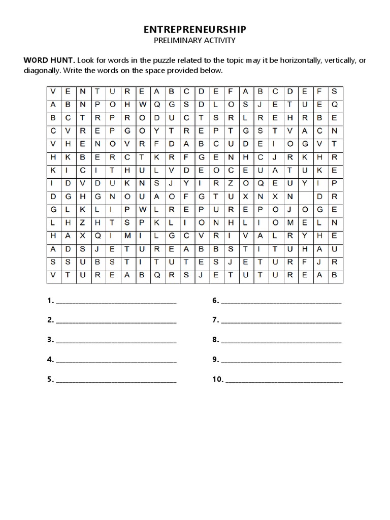 Entrepreneurship Activity | PDF