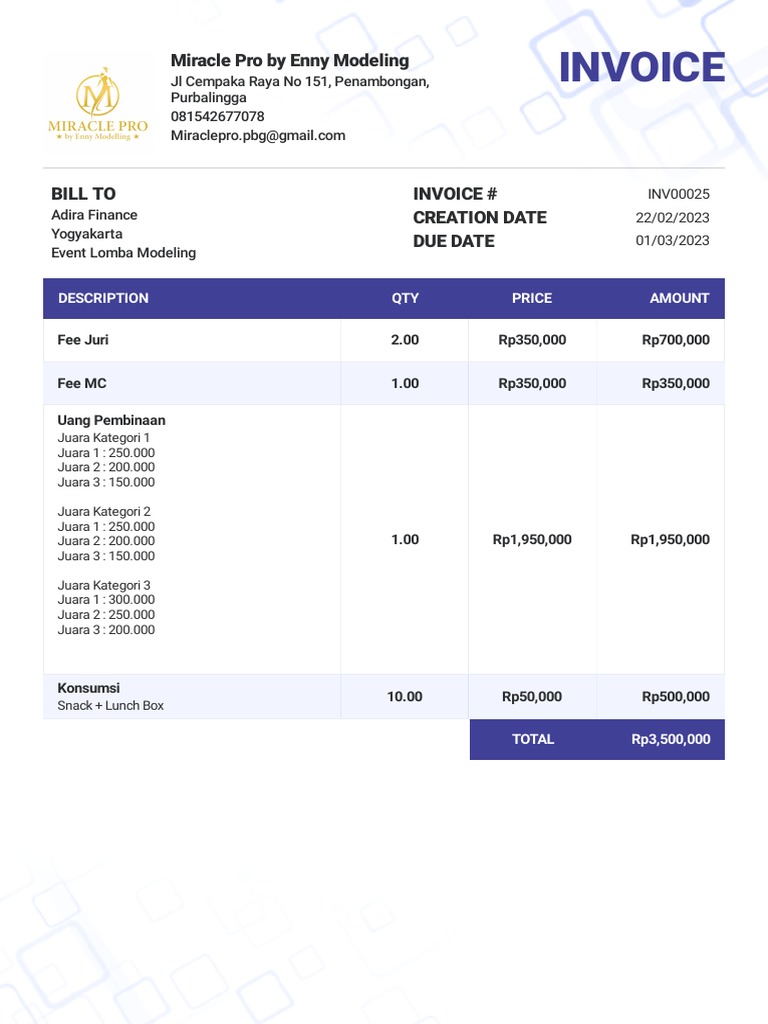 Invoice Event Lomba Modeling | PDF
