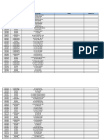 HSN Code & GST Rate For Dry Fruits & Fruits | PDF | Nut (Fruit ...