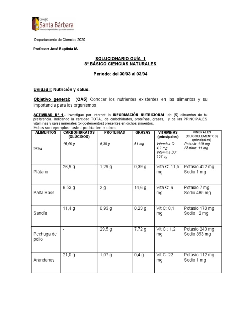 Solucionario Guía 1 - Cs Nat - 8vo | PDF | Alimentos | Huevo como alimento