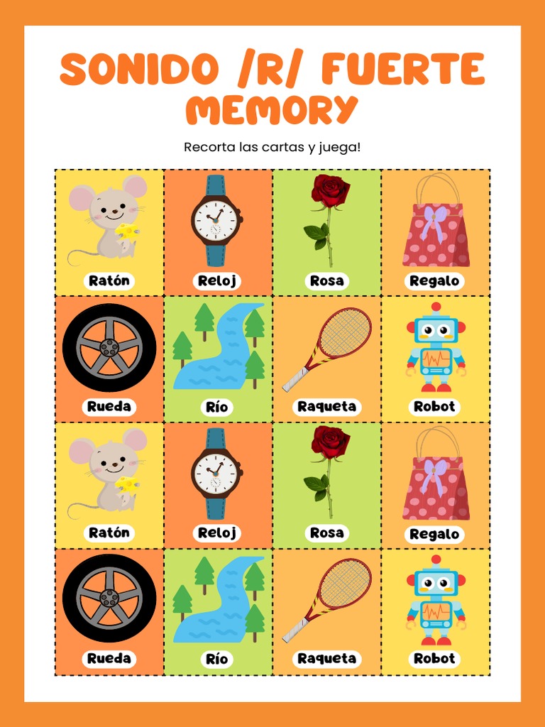Memory.R.Fuerte | PDF