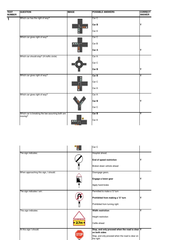 Vid (1) | PDF | Traffic | Intersection (Road)