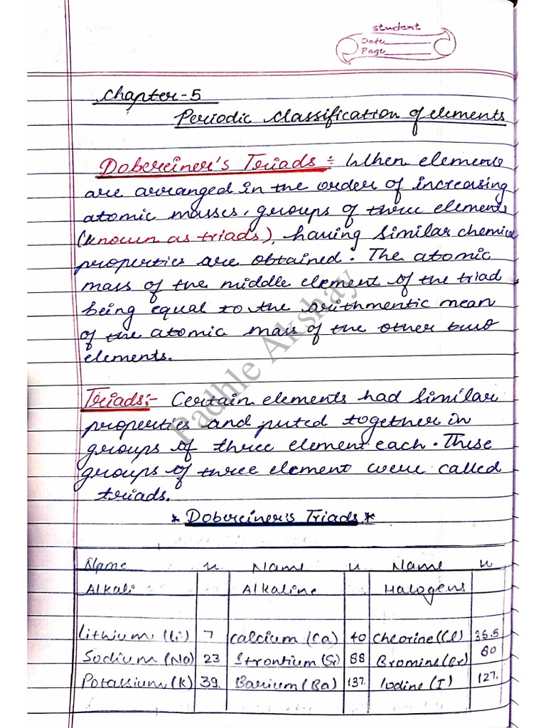 Padhle Periodic Classification of Elements Notes | PDF | Religion et ...