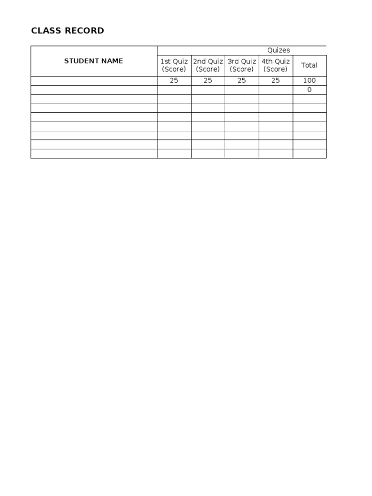 Class Record: Student Name | PDF | Teaching Methods & Materials