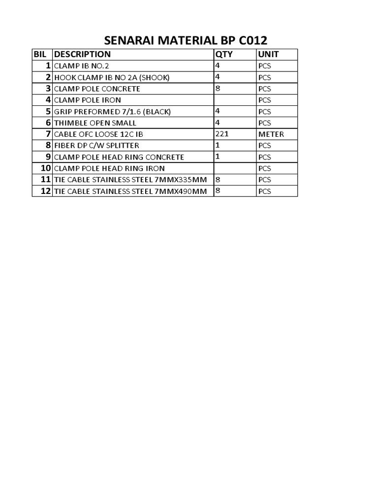 Material BP C005, C010, C012 | PDF