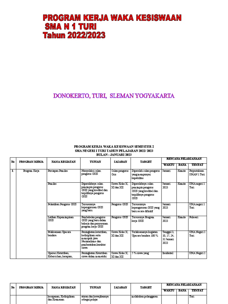 Program Kerja Kesiswaan Sem 2 JANUARI 2023 | PDF