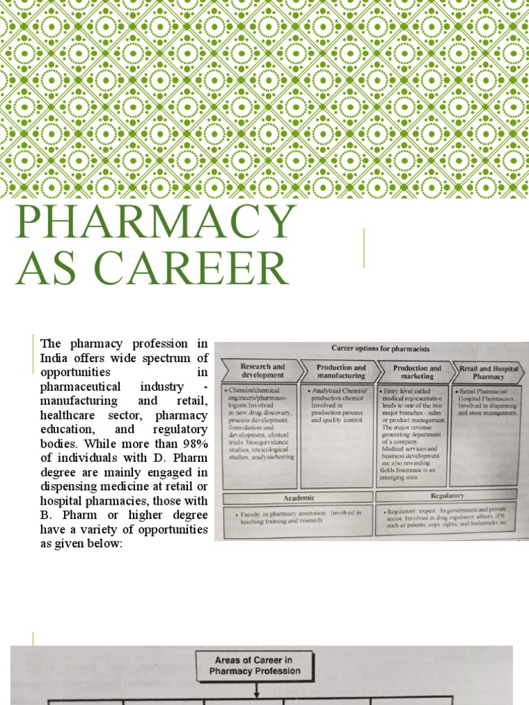 Pharmacy As A Career | PDF | Pharmacy | Pharmacovigilance