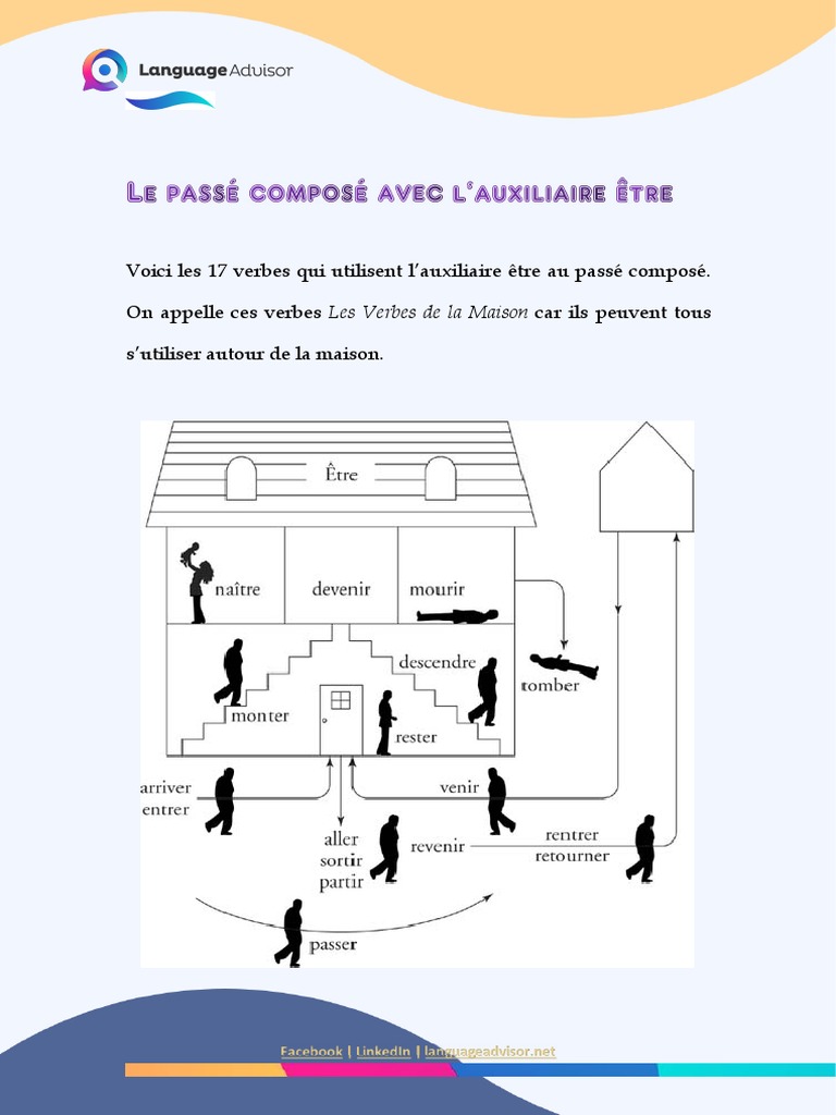 Les verbes de la maison d'être | PDF | Genre grammatical | Nombre ...