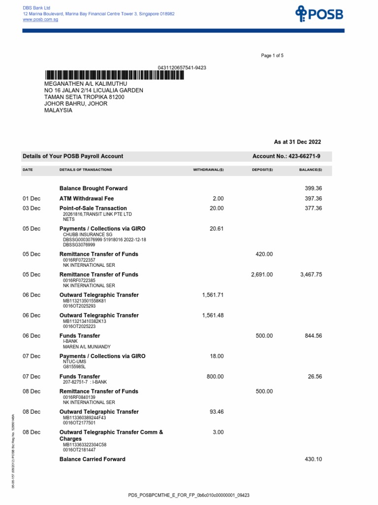 December 2022 | PDF | Overdraft | Money