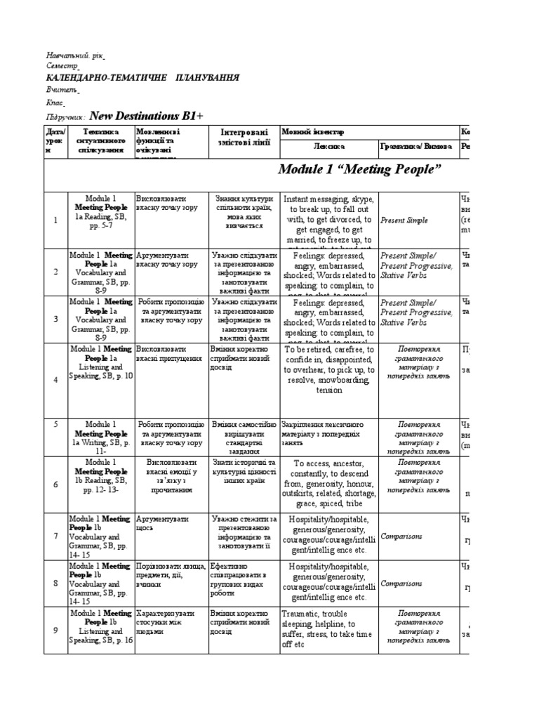 New Destinations B1+: Module 1 "Meeting People" | PDF