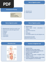 Anatomy of Abdominal Viscera Overview | PDF | Peritoneum | Stomach
