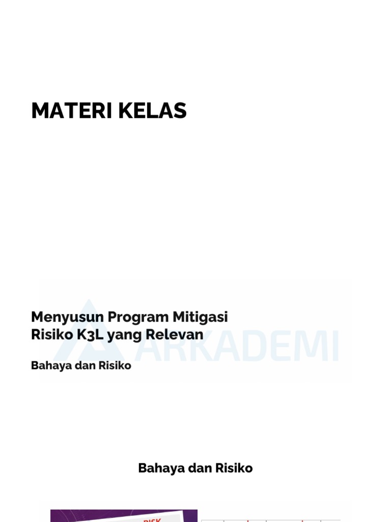 Bahan Bacaan 2 Menyusun Program Mitigasi Risiko K3l Yang Relevan Pdf