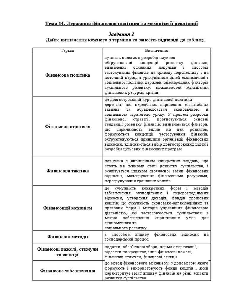ПЗ 14.1 ОП-1-21 | PDF